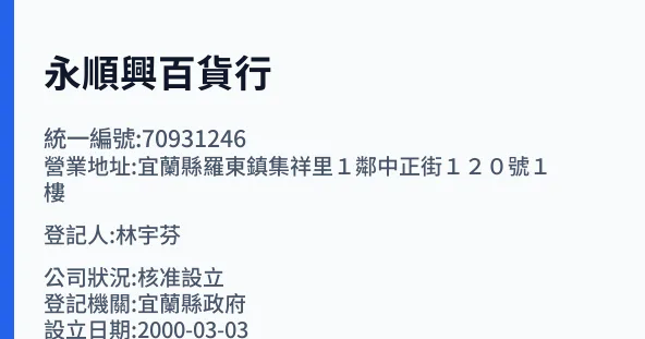 永順興百貨行的照片-統編 70931246(宜蘭縣) 公司登記資料與營業項目詳細圖表