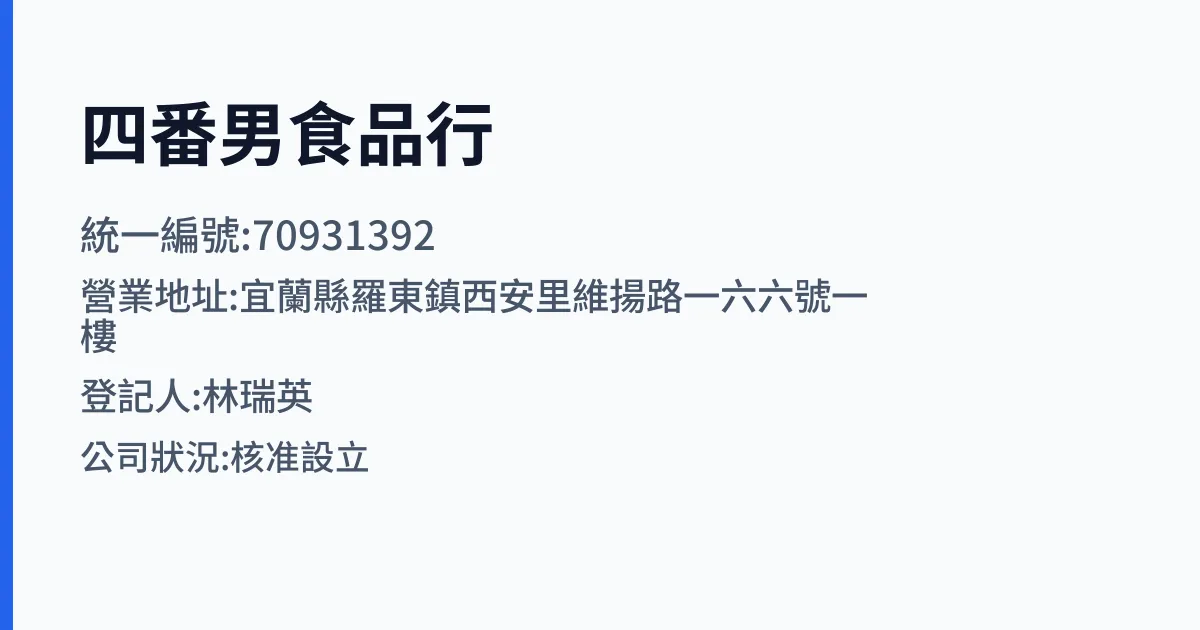 四番男食品行 - 統編 70931392(宜蘭縣) 公司登記資料與營業項目詳細圖表