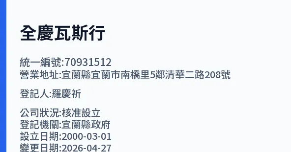 全慶瓦斯行的照片-統編 70931512(宜蘭縣) 公司登記資料與營業項目詳細圖表