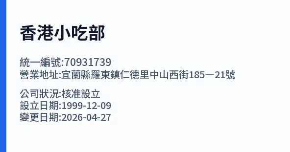 香港小吃部的照片-統編 70931739(宜蘭縣) 公司登記資料與營業項目詳細圖表