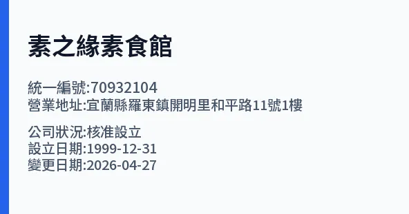 素之緣素食館的照片-統編 70932104(宜蘭縣) 公司登記資料與營業項目詳細圖表