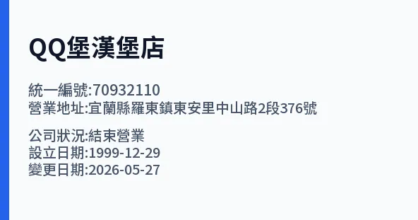 QQ堡漢堡店的照片-統編 70932110(宜蘭縣) 公司登記資料與營業項目詳細圖表
