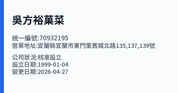 吳方裕菓菜的照片-統編 70932195(宜蘭縣) 公司登記資料與營業項目詳細圖表