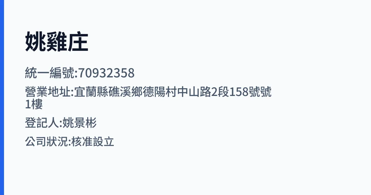 姚雞庄 - 統編 70932358(宜蘭縣) 公司登記資料與營業項目詳細圖表