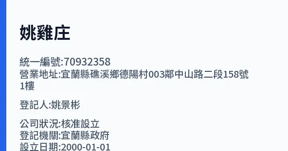 姚雞庄的照片-統編 70932358(宜蘭縣) 公司登記資料與營業項目詳細圖表