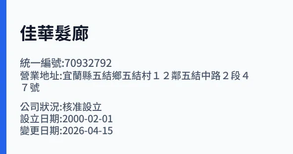 佳華髮廊的照片-統編 70932792(宜蘭縣) 公司登記資料與營業項目詳細圖表