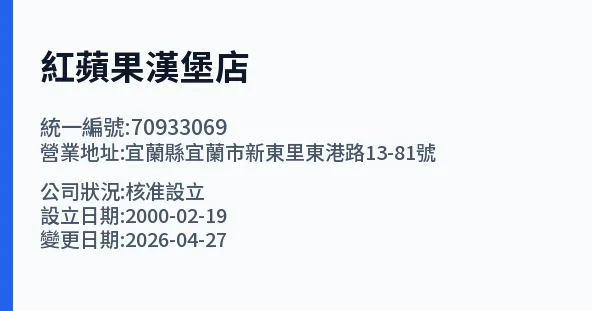 紅蘋果漢堡店的照片-統編 70933069(宜蘭縣) 公司登記資料與營業項目詳細圖表