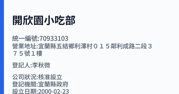 開欣園小吃部的照片-統編 70933103(宜蘭縣) 公司登記資料與營業項目詳細圖表