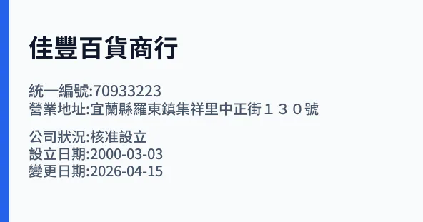 佳豐百貨商行的照片-統編 70933223(宜蘭縣) 公司登記資料與營業項目詳細圖表