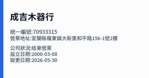 成吉木器行的照片-統編 70933315(宜蘭縣) 公司登記資料與營業項目詳細圖表