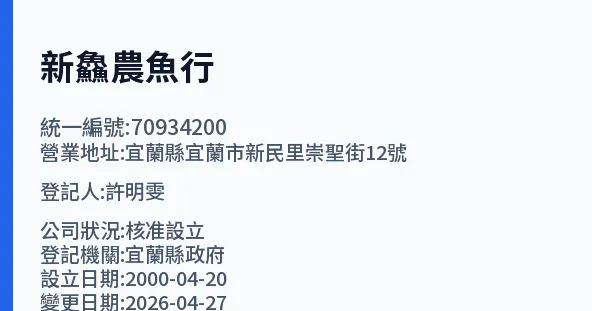 新鱻農魚行的照片-統編 70934200(宜蘭縣) 公司登記資料與營業項目詳細圖表