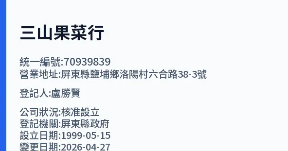 三山果菜行的照片-統編 70939839(屏東縣) 公司登記資料與營業項目詳細圖表