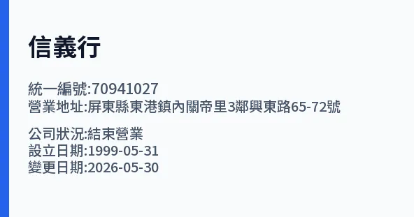 信義行的照片-統編 70941027(屏東縣) 公司登記資料與營業項目詳細圖表