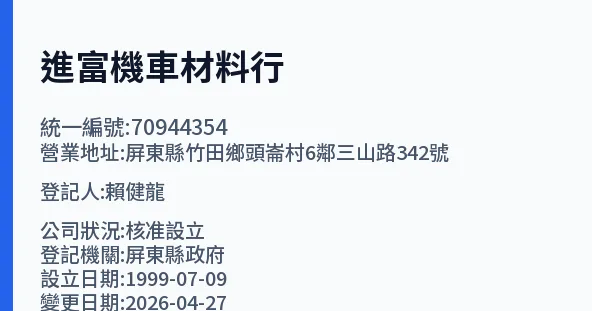進富機車材料行的照片-統編 70944354(屏東縣) 公司登記資料與營業項目詳細圖表