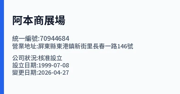 阿本商展場的照片-統編 70944684(屏東縣) 公司登記資料與營業項目詳細圖表