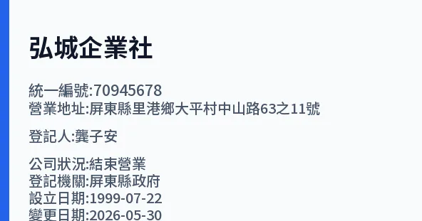 弘城企業社的照片-統編 70945678(屏東縣) 公司登記資料與營業項目詳細圖表