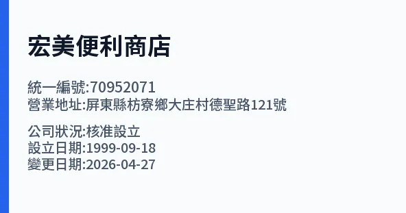 宏美便利商店的照片-統編 70952071(屏東縣) 公司登記資料與營業項目詳細圖表