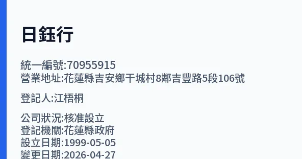 日鈺行的照片-統編 70955915(花蓮縣) 公司登記資料與營業項目詳細圖表