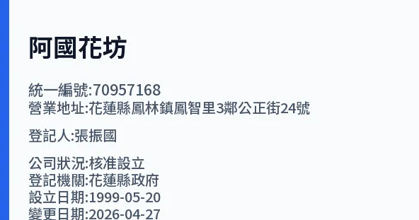 阿國花坊的照片-統編 70957168(花蓮縣) 公司登記資料與營業項目詳細圖表