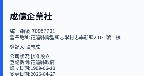 成億企業社的照片-統編 70957701(花蓮縣) 公司登記資料與營業項目詳細圖表