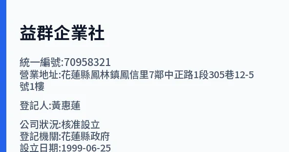 益群企業社的照片-統編 70958321(花蓮縣) 公司登記資料與營業項目詳細圖表