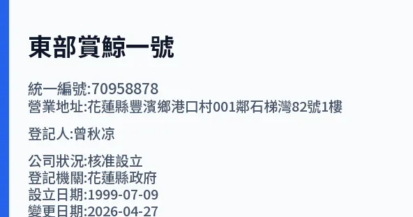 東部賞鯨一號的照片-統編 70958878(花蓮縣) 公司登記資料與營業項目詳細圖表