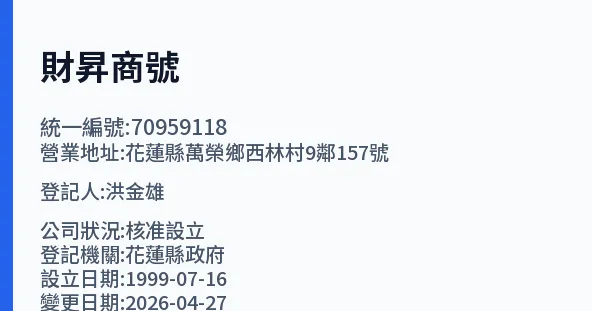 財昇商號的照片-統編 70959118(花蓮縣) 公司登記資料與營業項目詳細圖表