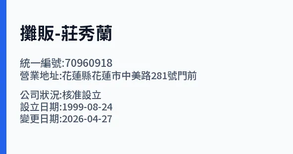 攤販-莊秀蘭的照片-統編 70960918(花蓮縣) 公司登記資料與營業項目詳細圖表