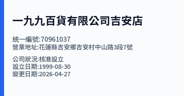 一九九百貨有限公司吉安店的照片-統編 70961037(花蓮縣) 公司登記資料與營業項目詳細圖表