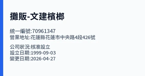 攤販-文建檳榔的照片-統編 70961347(花蓮縣) 公司登記資料與營業項目詳細圖表