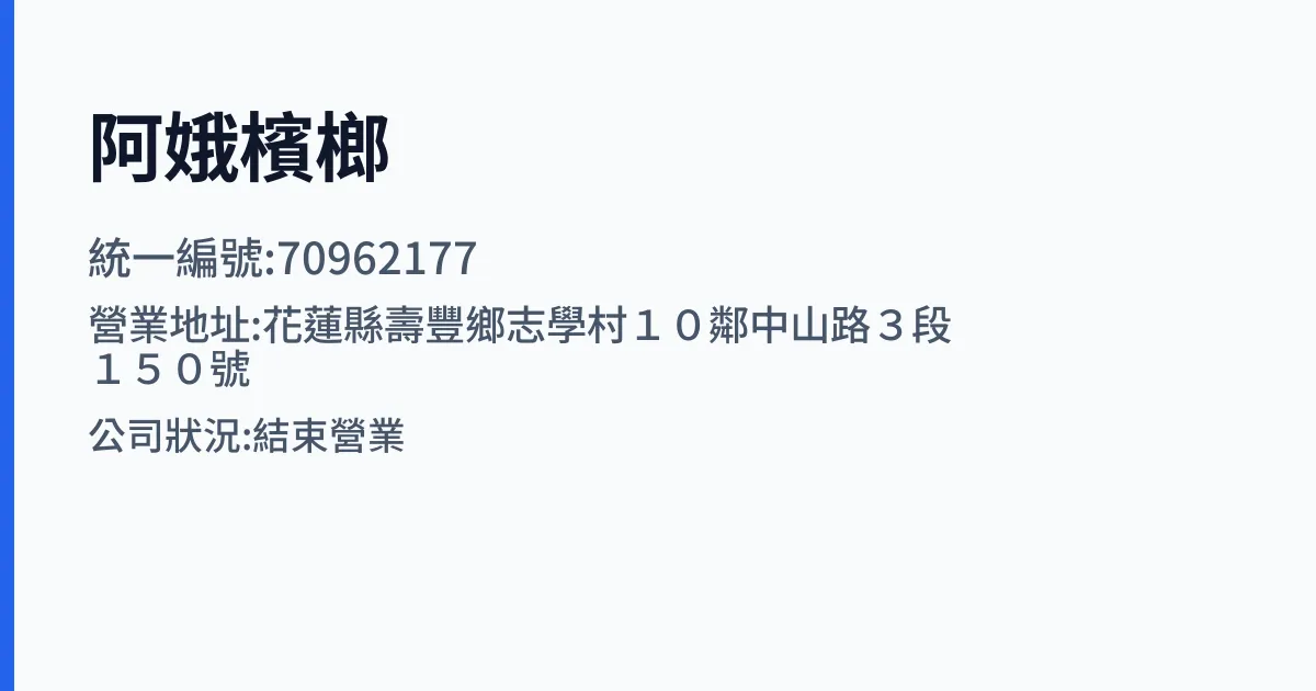 阿娥檳榔 - 統編 70962177(花蓮縣) 公司登記資料與營業項目詳細圖表