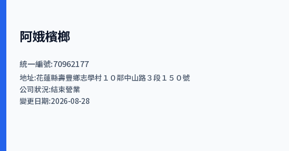 阿娥檳榔的照片-統編 70962177(花蓮縣) 公司登記資料與營業項目詳細圖表