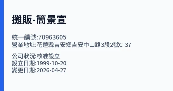 攤販-簡景宣的照片-統編 70963605(花蓮縣) 公司登記資料與營業項目詳細圖表