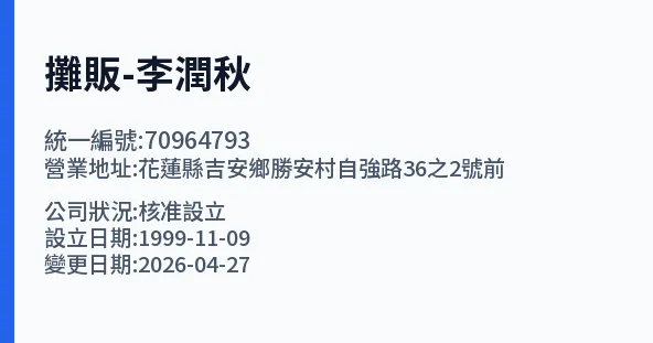 攤販-李潤秋的照片-統編 70964793(花蓮縣) 公司登記資料與營業項目詳細圖表