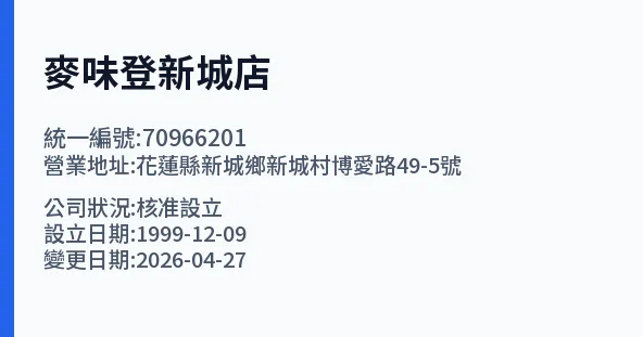 麥味登新城店的照片-統編 70966201(花蓮縣) 公司登記資料與營業項目詳細圖表