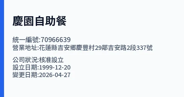慶園自助餐的照片-統編 70966639(花蓮縣) 公司登記資料與營業項目詳細圖表