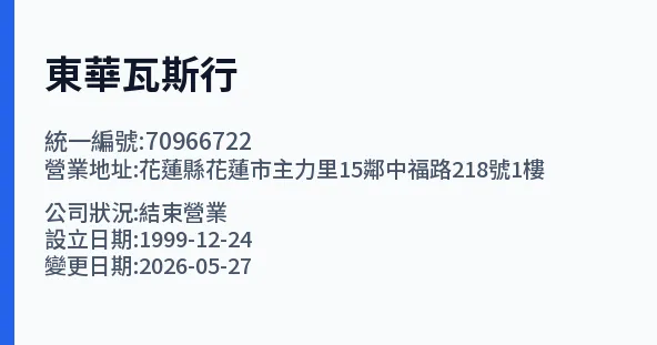 東華瓦斯行的照片-統編 70966722(花蓮縣) 公司登記資料與營業項目詳細圖表