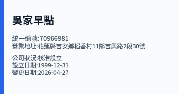 吳家早點的照片-統編 70966981(花蓮縣) 公司登記資料與營業項目詳細圖表