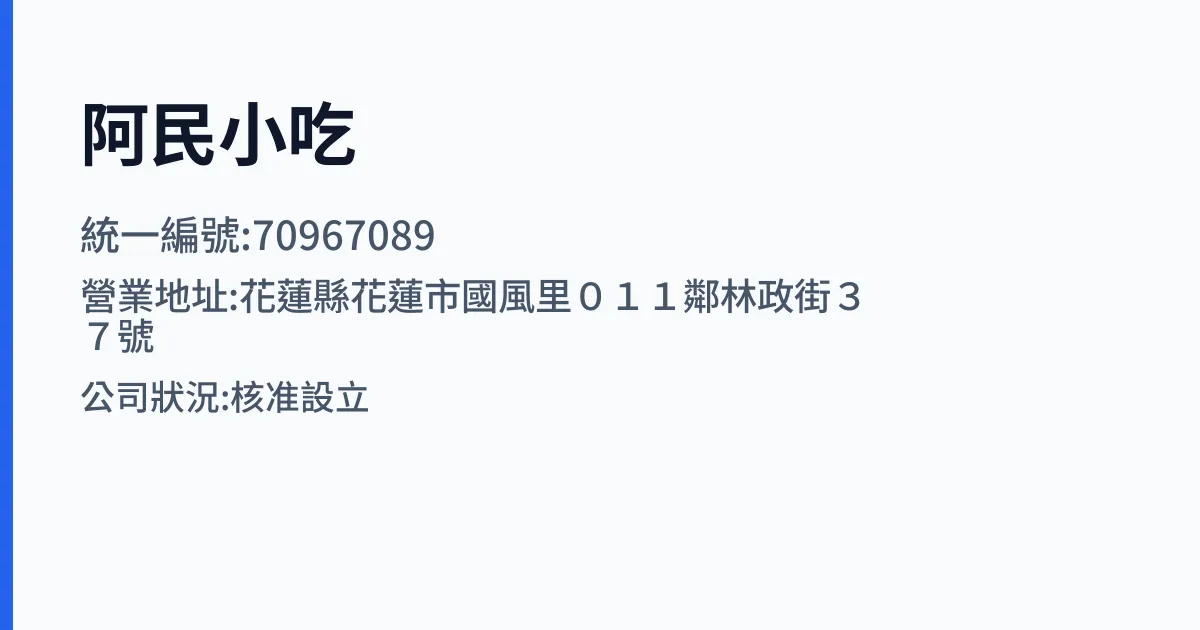阿民小吃 - 統編 70967089(花蓮縣) 公司登記資料與營業項目詳細圖表