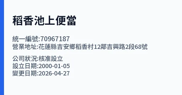 稻香池上便當的照片-統編 70967187(花蓮縣) 公司登記資料與營業項目詳細圖表