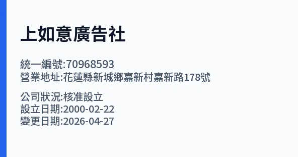 上如意廣告社的照片-統編 70968593(花蓮縣) 公司登記資料與營業項目詳細圖表