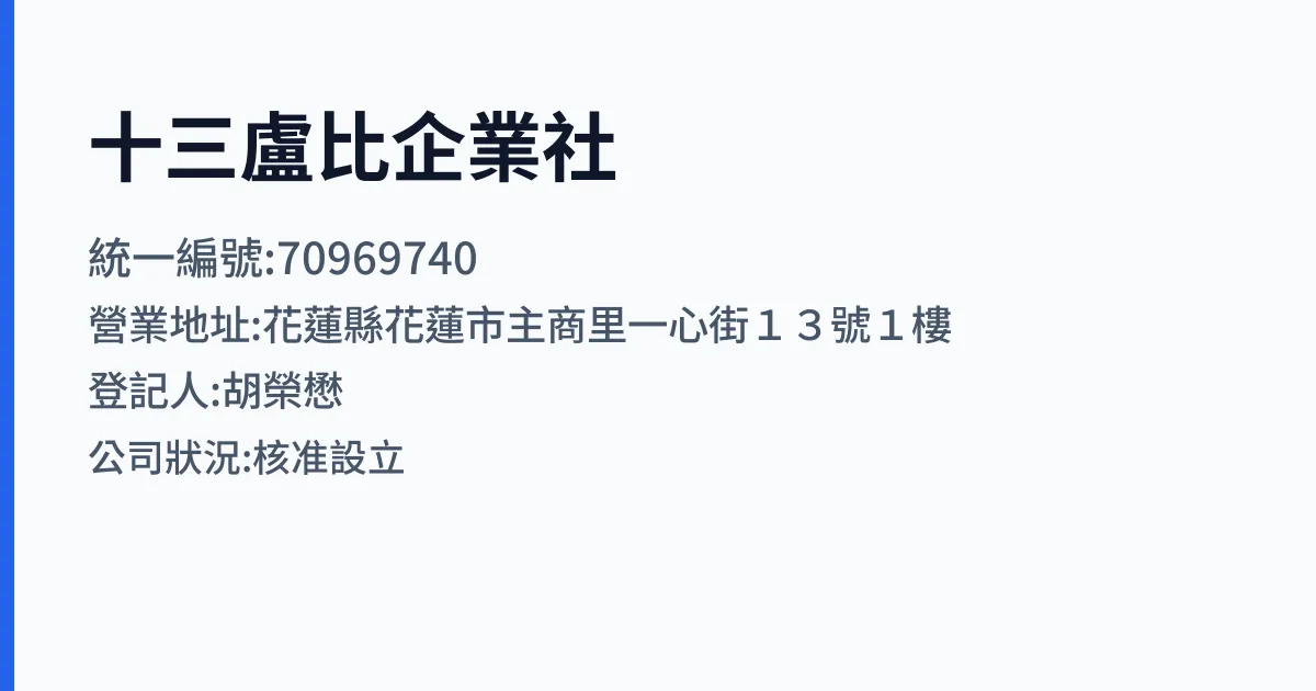 十三盧比企業社 - 統編 70969740(花蓮縣) 公司登記資料與營業項目詳細圖表