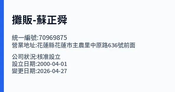 攤販-蘇正舜的照片-統編 70969875(花蓮縣) 公司登記資料與營業項目詳細圖表