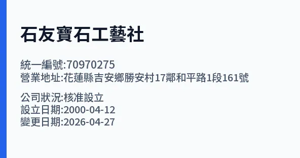 石友寶石工藝社的照片-統編 70970275(花蓮縣) 公司登記資料與營業項目詳細圖表