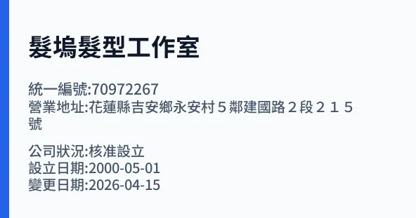 髮塢髮型工作室的照片-統編 70972267(花蓮縣) 公司登記資料與營業項目詳細圖表