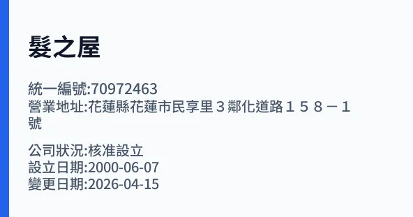 髮之屋的照片-統編 70972463(花蓮縣) 公司登記資料與營業項目詳細圖表