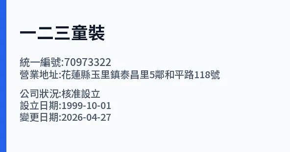 一二三童裝的照片-統編 70973322(花蓮縣) 公司登記資料與營業項目詳細圖表