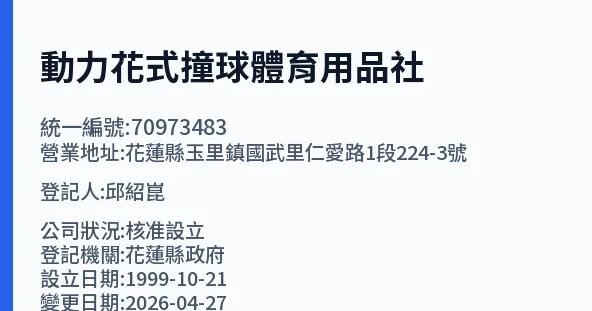 動力花式撞球體育用品社的照片-統編 70973483(花蓮縣) 公司登記資料與營業項目詳細圖表