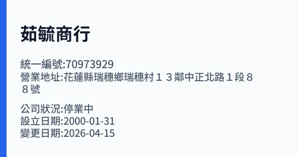 茹毓商行的照片-統編 70973929(花蓮縣) 公司登記資料與營業項目詳細圖表