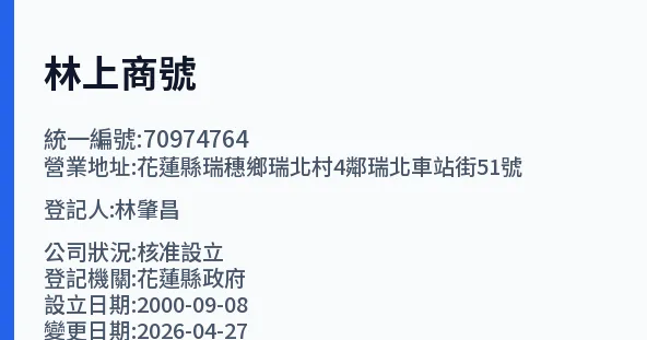 林上商號的照片-統編 70974764(花蓮縣) 公司登記資料與營業項目詳細圖表
